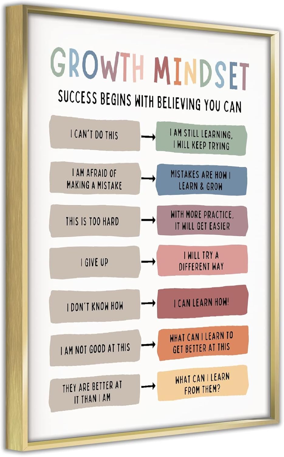 Amazon.com: Growth Mindset Boho Classroom Decor Calm Corner Poster ...