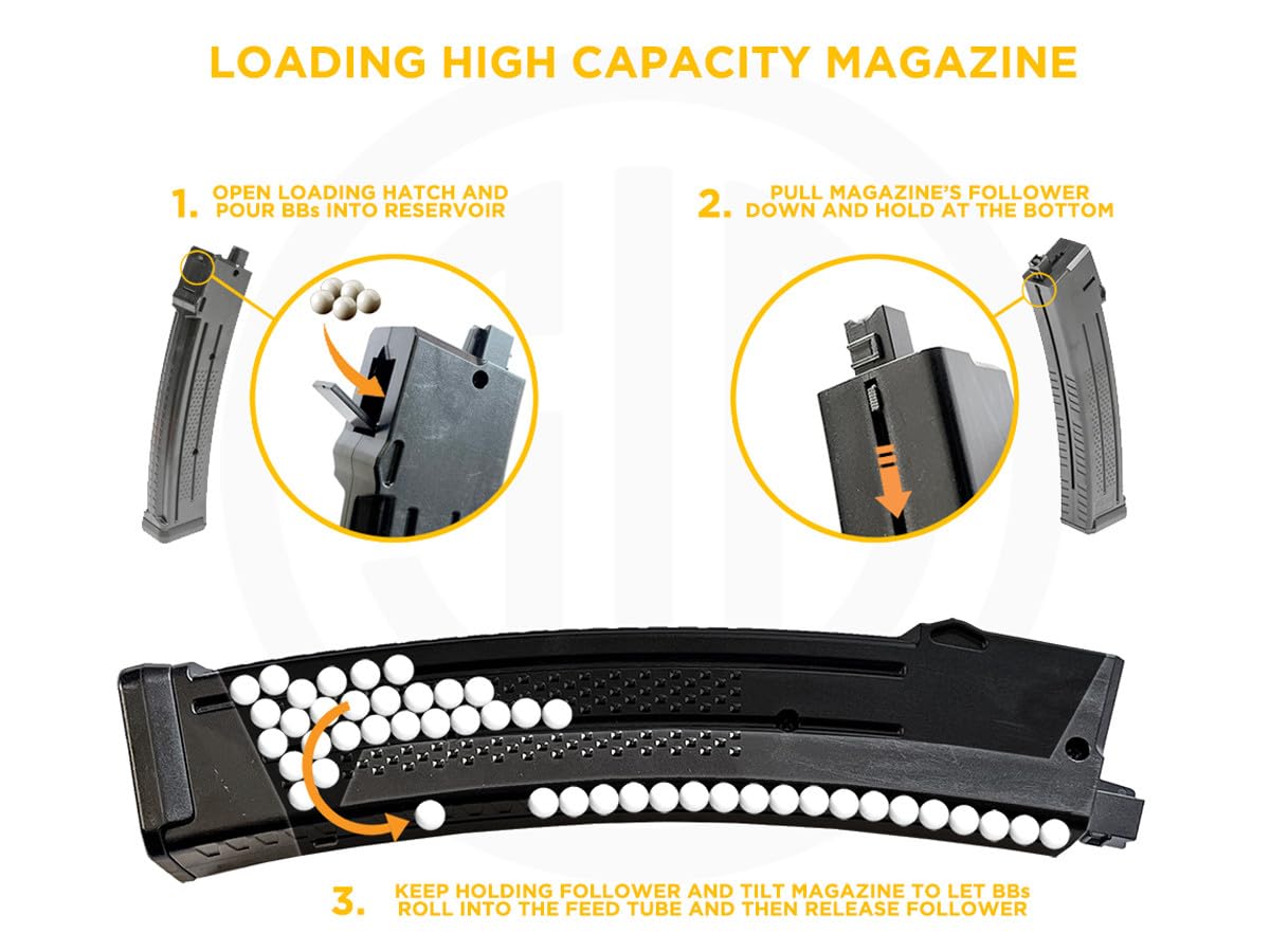 Snapklik.com : Sig Sauer SIG1 MPX Spring Airsoft Rifle Kit