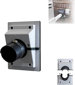 HVAC Wall Penetration & Line-Set Cover Kit, Wallmounted Sealing Plate ...