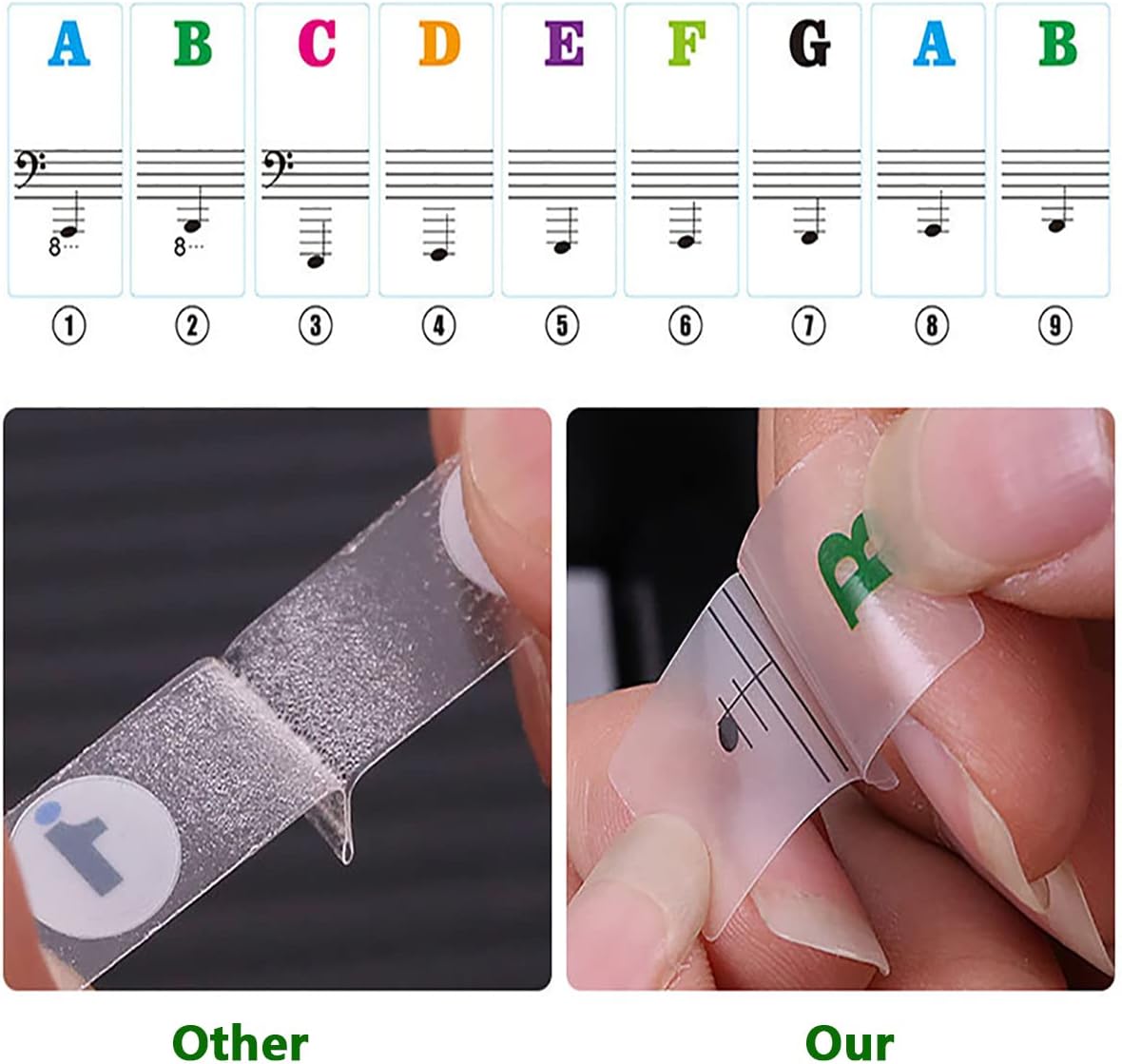 SHULLIN 2 Pack Color Piano Stickers Piano Keyboard Stickers Music ...