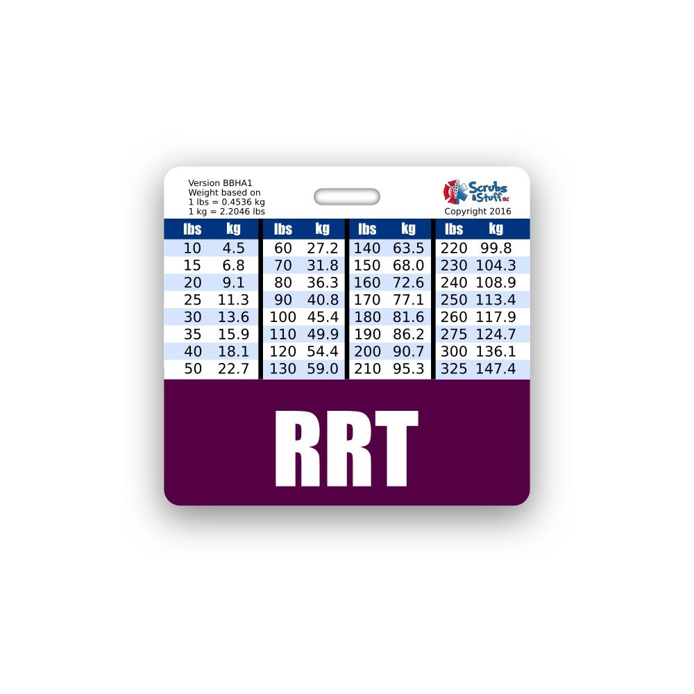 Amazon.com : RRT Badge Buddy Horizontal w/Height & Weight Conversion ...