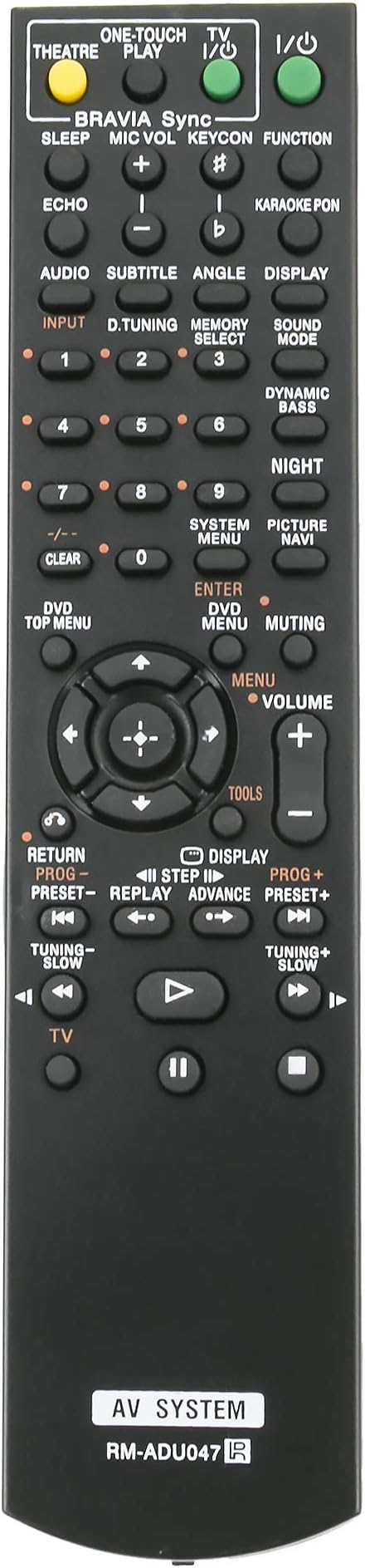 Buy ALLIMITY RM-ADU047 Remote Control fit for Sony DVD Home Theater ...