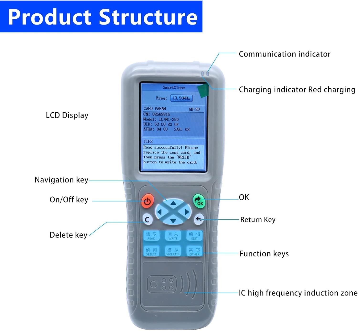 Buy NFC RFID Card Copier Reader Writer Duplicator, WiFi Full Decode ...