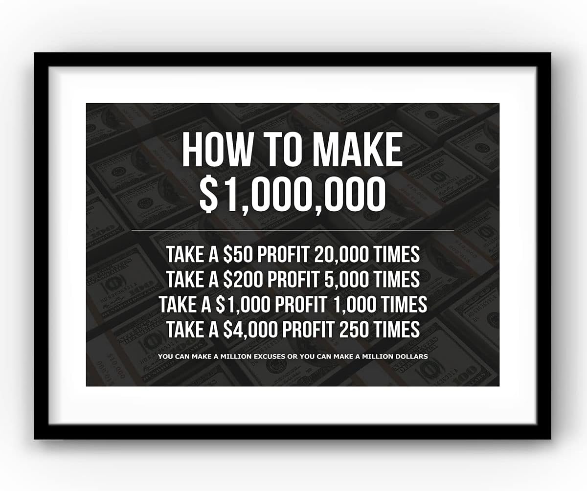 Amazon.com: How To Make 1,000,000 Dollars Motivational Quote Invest ...
