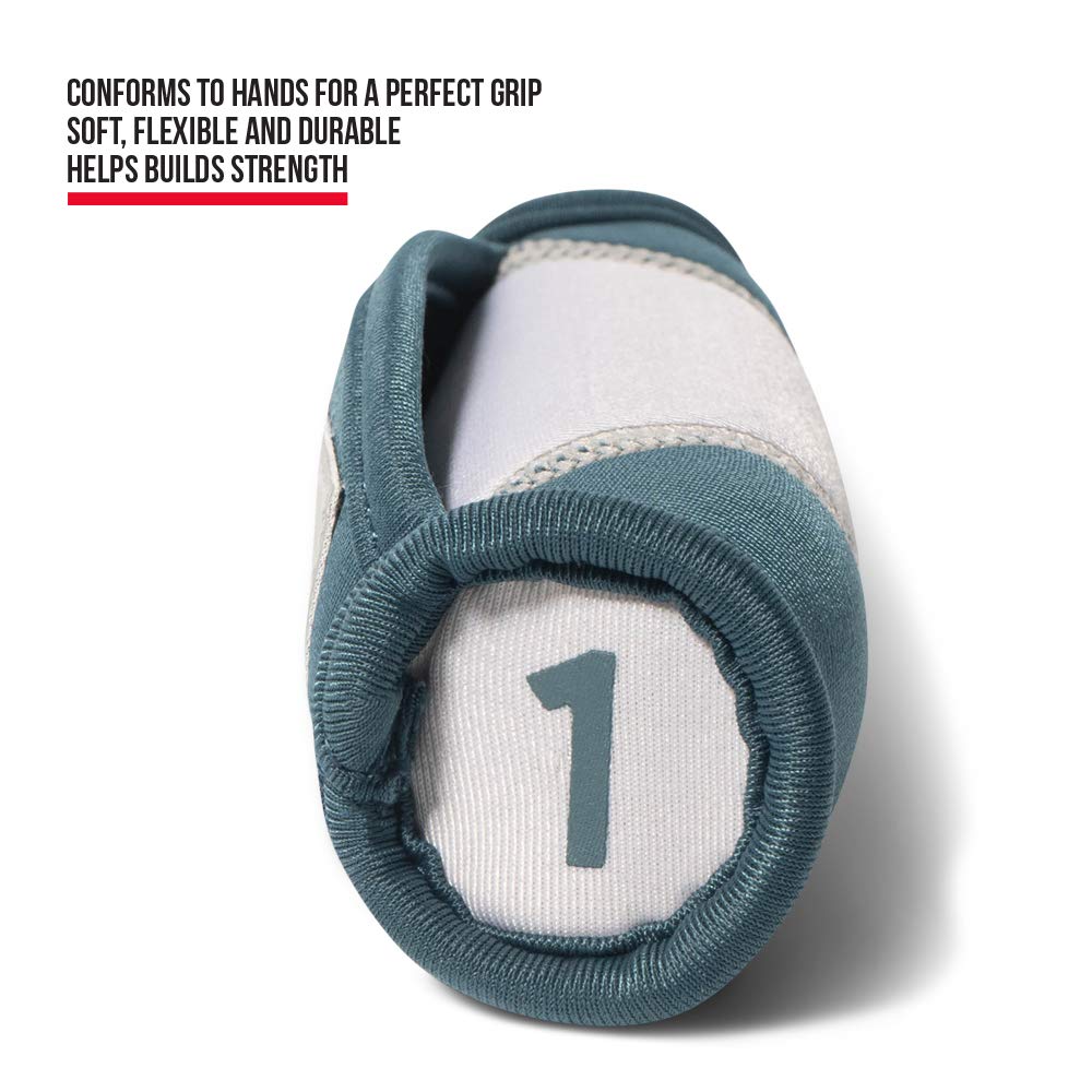 Buy TKO Hand Weights for Walking, Running Jogging, Set of 2 | 2lb (1lb ...