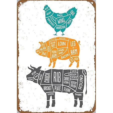 Amazon.com: Beef Cuts Cow Plaque Sign Domed Sign Metal Tin 8" X 12 ...