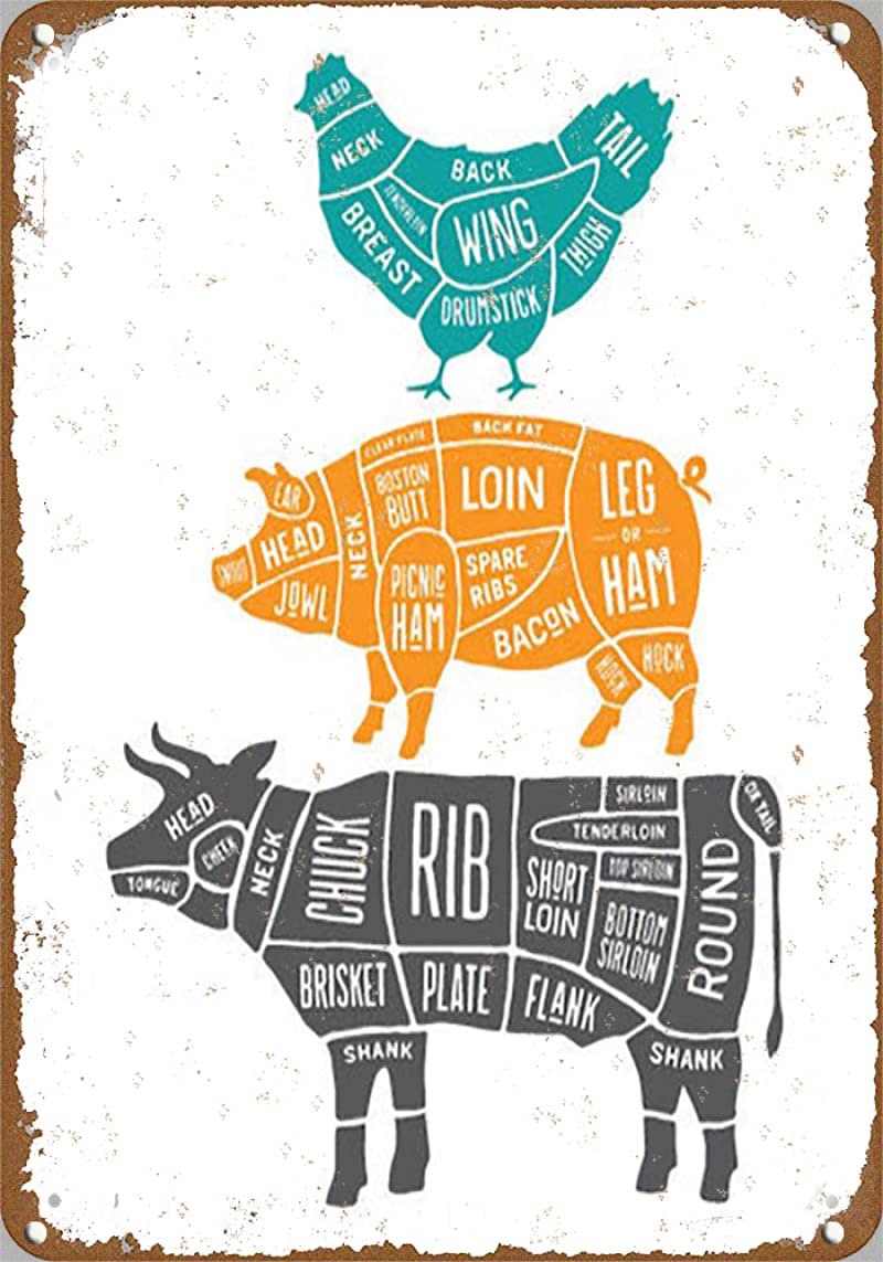 Beef Butcher Cuts Kitchen Wall Art Butcher Butcher Meat Cut ...