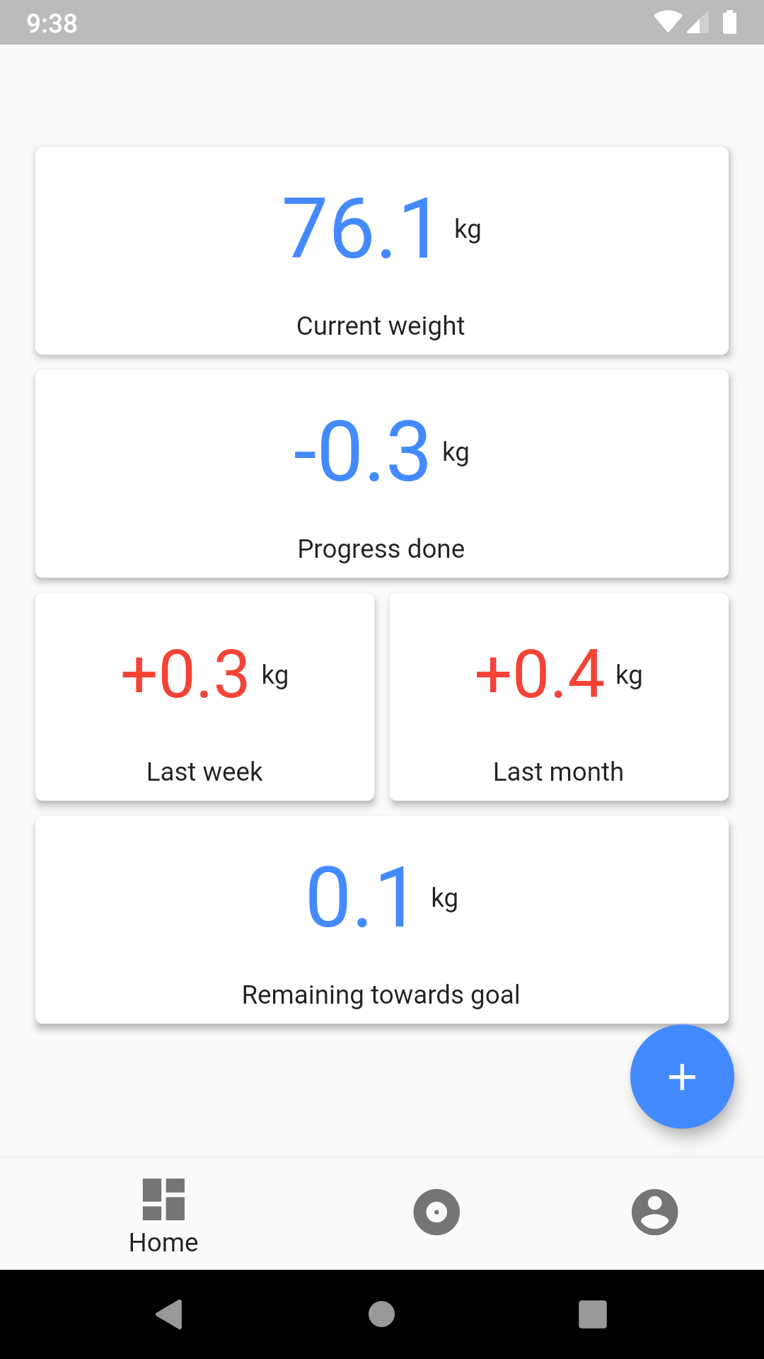 Weighted - Track Your Weight - App on Amazon Appstore