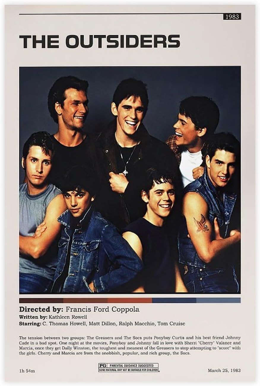 Amazon.com: jcanqu The Outsiders Movie Poster Wall Art Room Decor Print ...