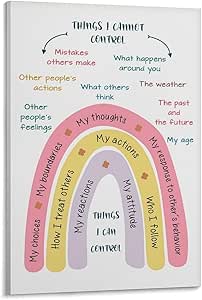 Amazon.com: ZJLAMZ Things I Can Control Poster, Cognitive Behavioral ...