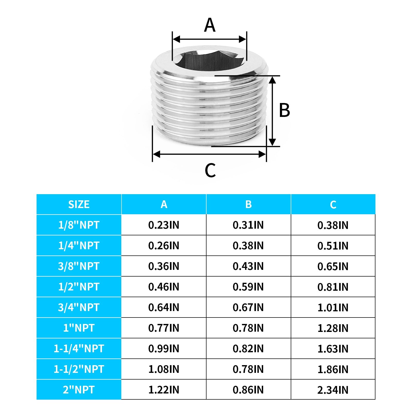 Snapklik.com : ChillWaves 304 Stainless Steel Pipe Fitting, Internal ...