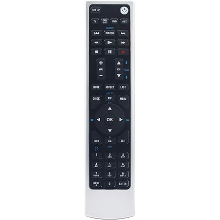 Amazon.com: RC-201 Replacement Remote Control Fit for Polaroid LCD TV ...