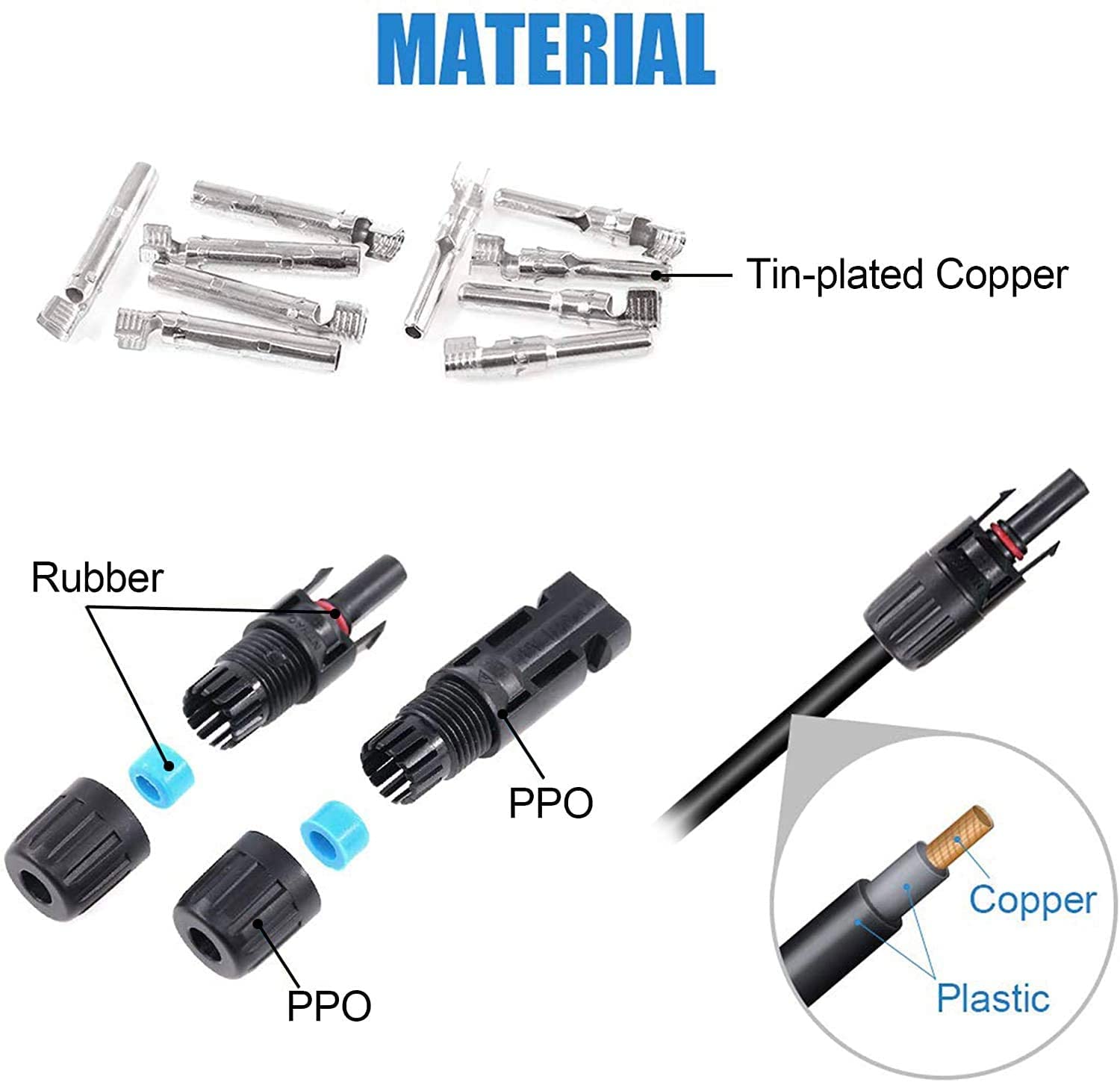 RUNCCI-YUN 1 Pair(1 to 4) Y Branch solar panel connectors, 2 Pairs ...