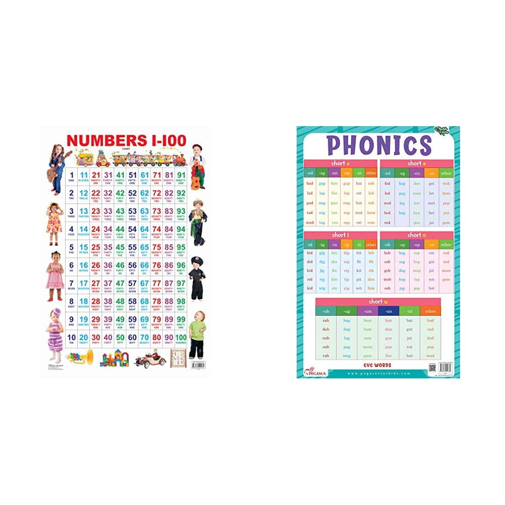 Buy Numbers 1-100 + Phonics - Thick Laminated Preschool Chart (Set of 2 ...