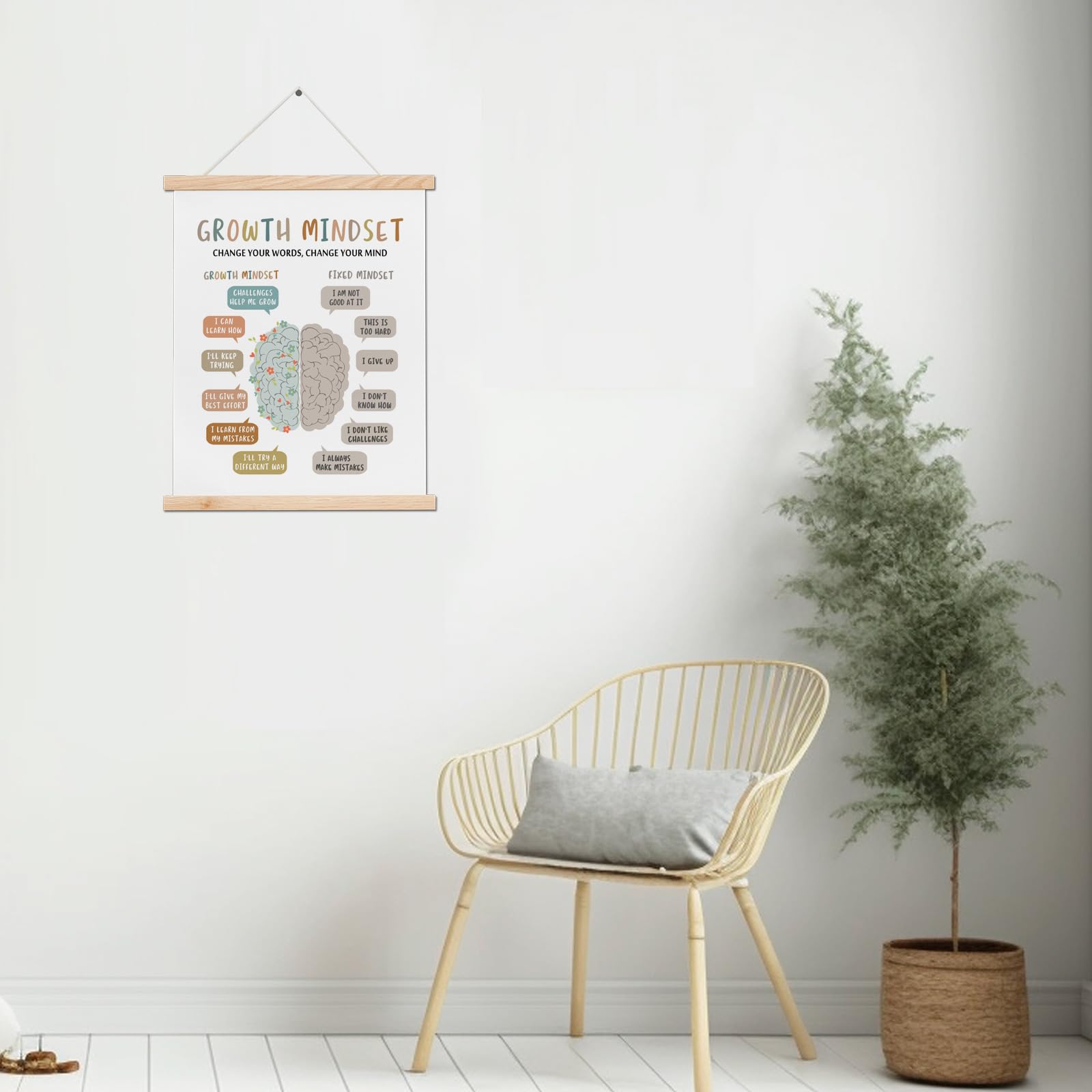 Snapklik.com : Growth Mindset Poster, Growth Mindset Wooden Hanging Art ...