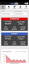 Temp Stick Remote WiFi Temperature & Humidity Sensor, Data Logger. No Subscription. 24/7 Monitor ...