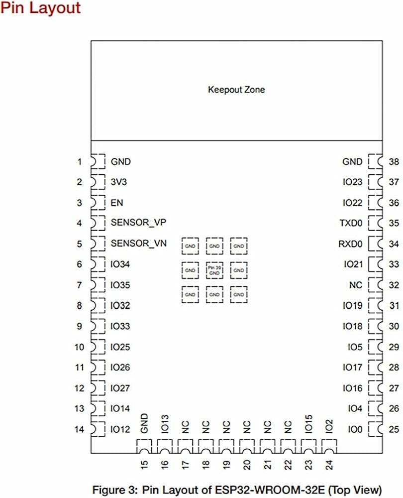 Espressif Esp32 Wroom 32ue Wifi Ble Module User Manual 40 Off 2950