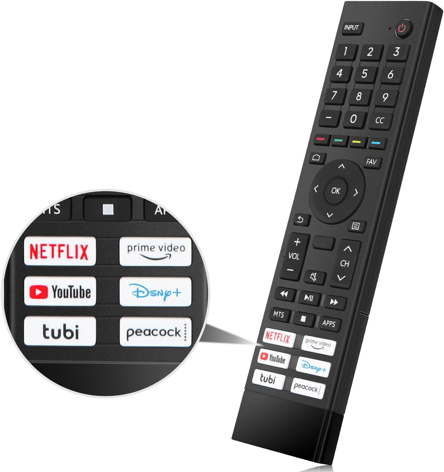 Amazon.com: Universal Remote Control EN2B27 for Hisense TV, Remote ...