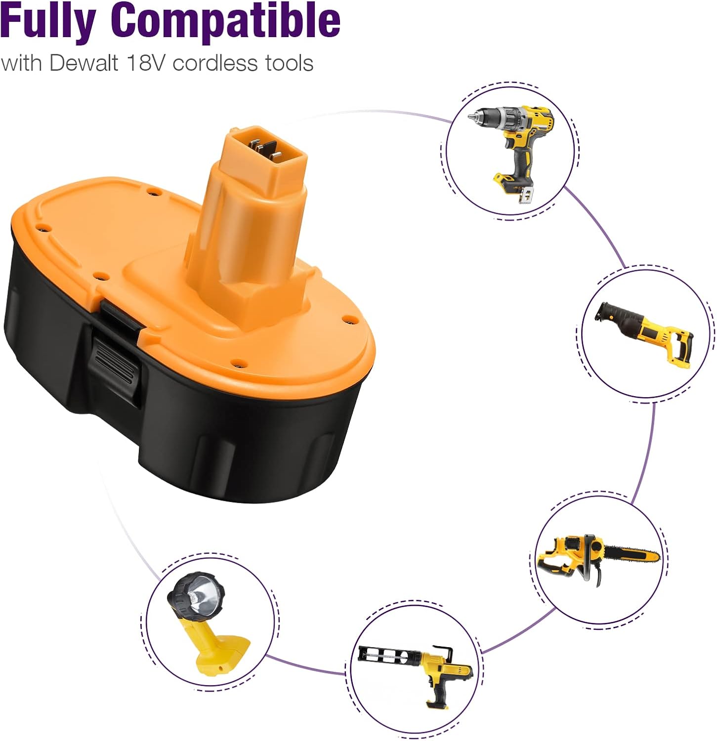 2 Pack 4.6Ah DC9096 Replace for 18V Battery Compatible with Dewalt 18 ...