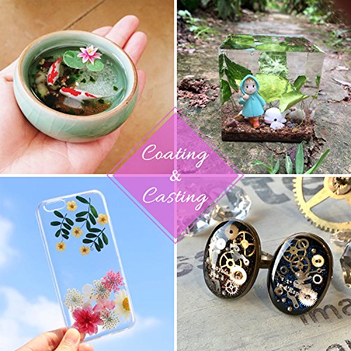 Resina UV 120g para Fundición y Revestimiento DIY - Fernando Cortés