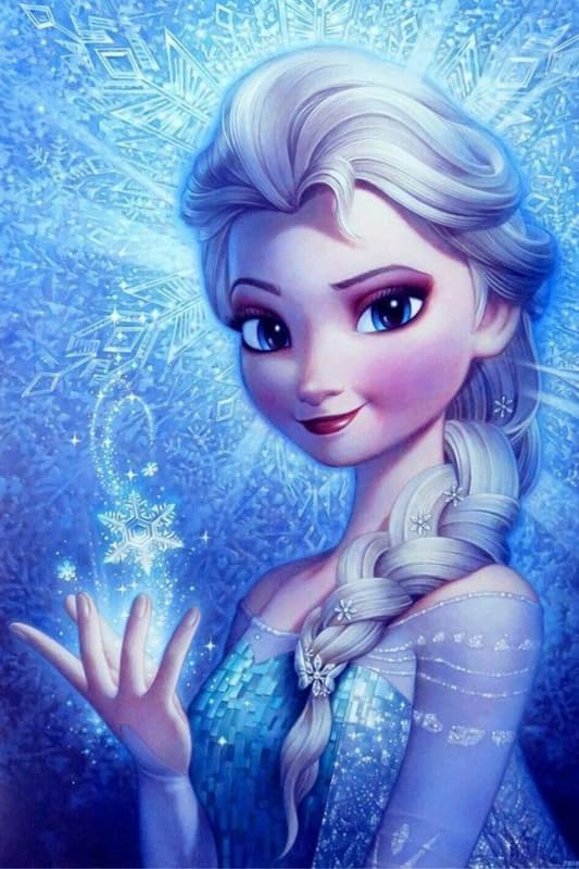 Poster of Cartoon, Cartoon Character Posters for Room Wall Decortation ...