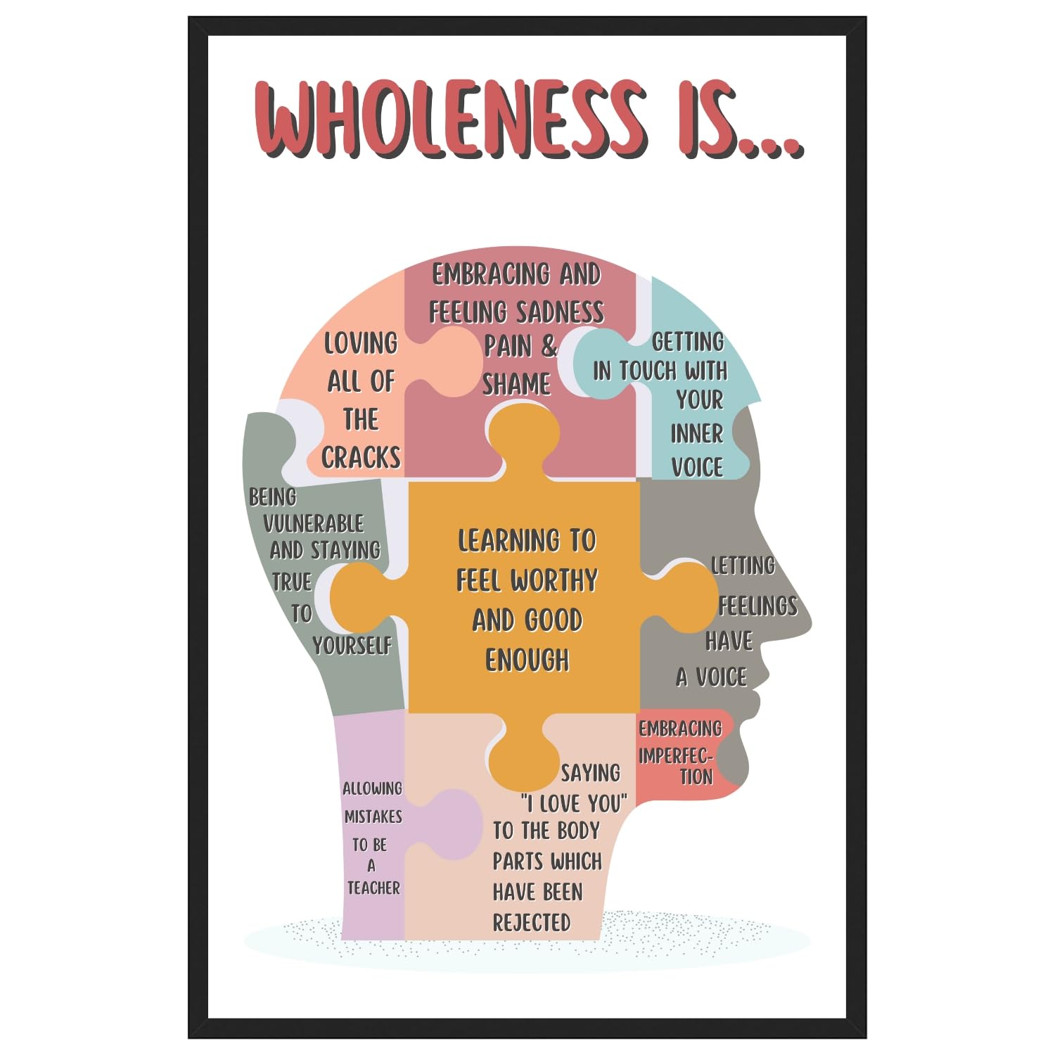 Amazon.com: Classroom Decor - Wholeness is Poster, 11x17 in Mental ...