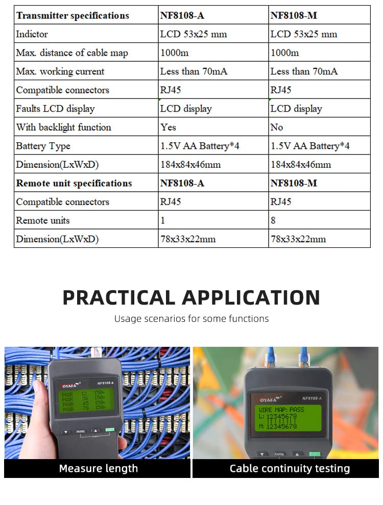 NOYAFA NF-8108-A Cable and Network Tester User Manual