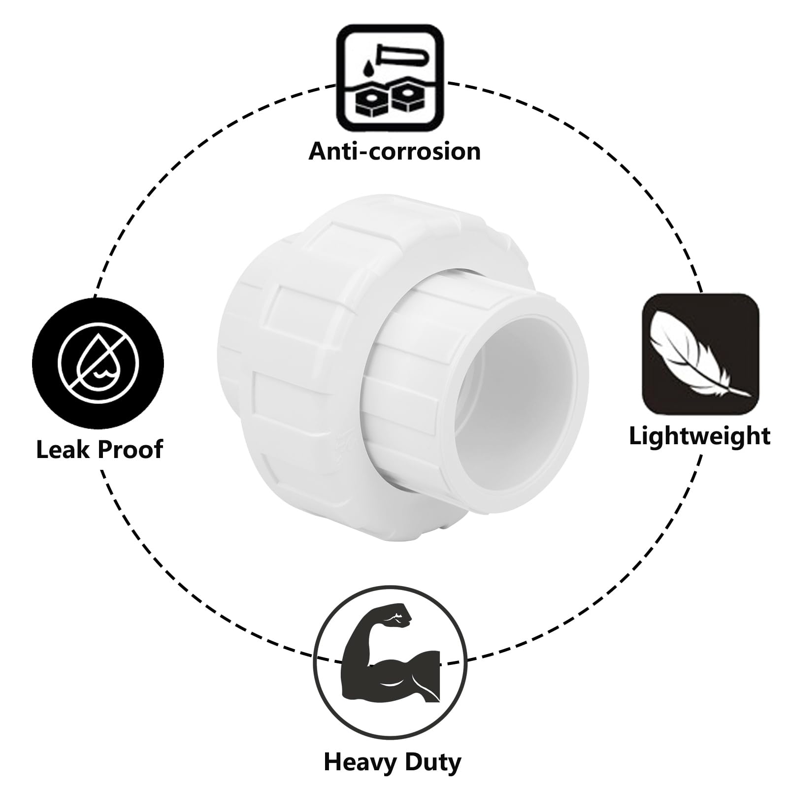 Snapklik.com : 2Pcs 1-1/2" PVC Union Coupling Pipe Fitting