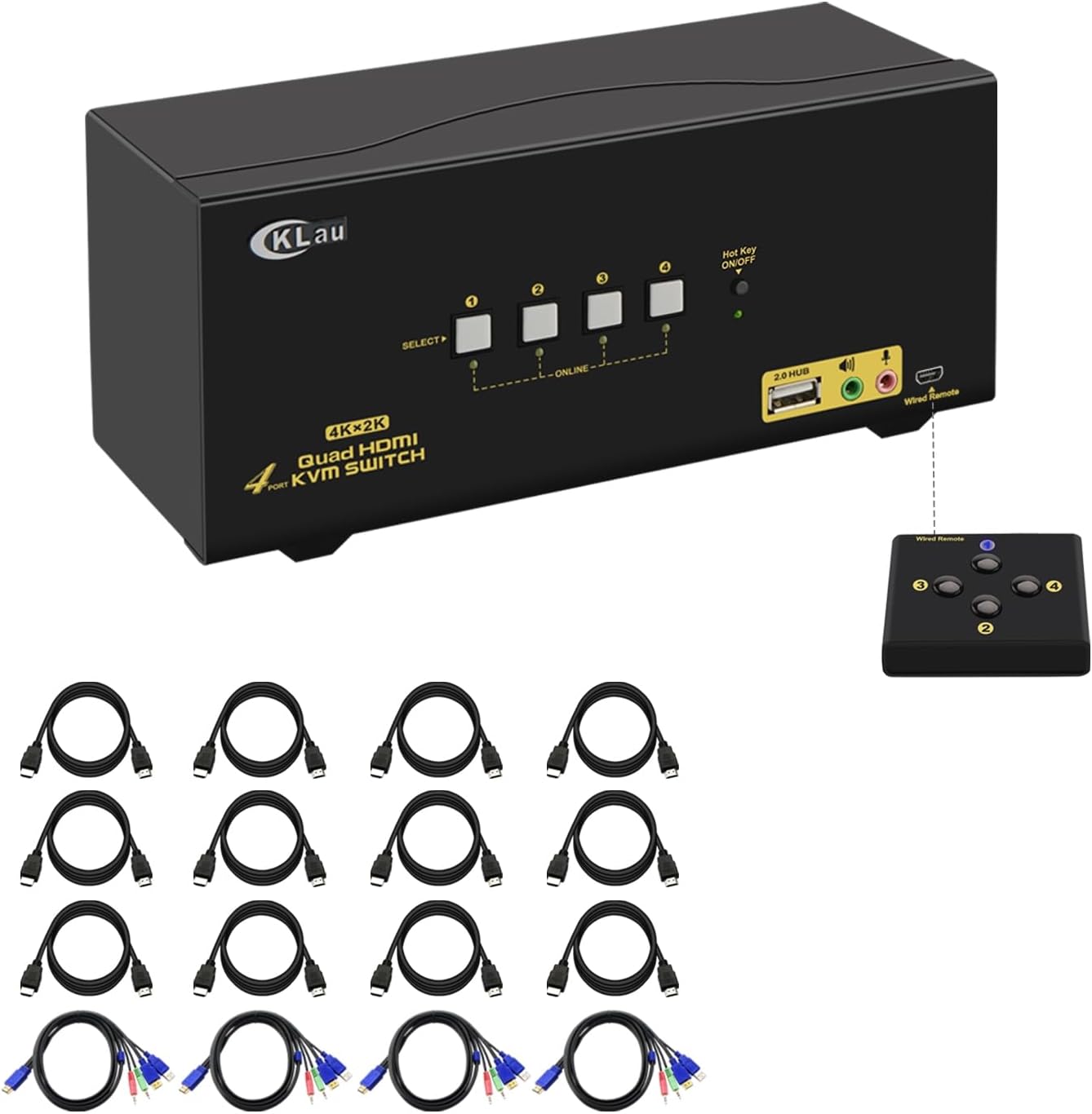 Amazon.com: CKLau 4Kx2K@60Hz 4 Port Quad Monitor KVM HDMI Switch with ...