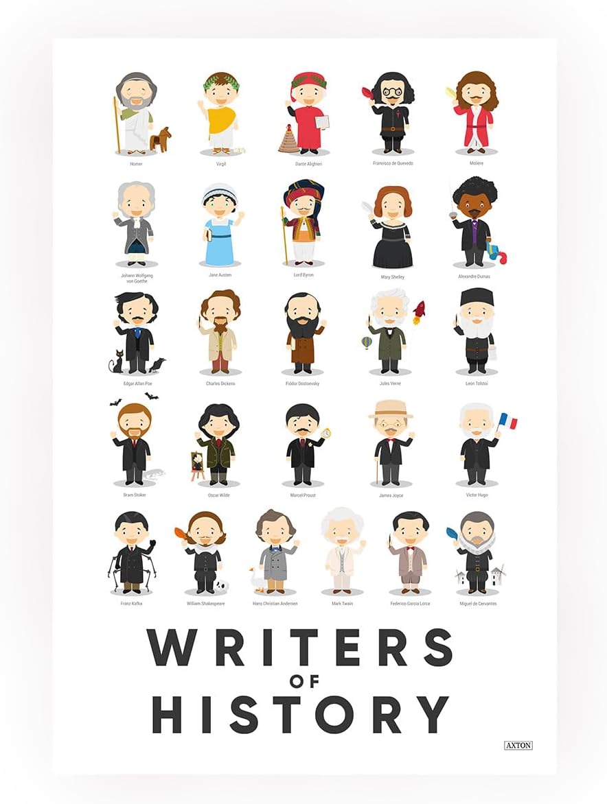 Amazon.com: Axton Cartoon Writers of History Poster (12" x 18 ...