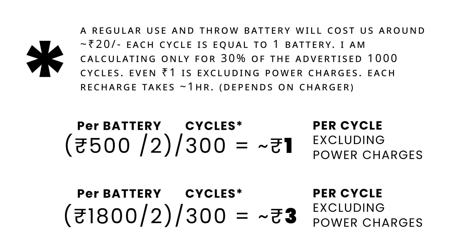 BPL Rechargeable AAA Cell with Inbuilt USB Charging Slot : Amazon.in ...