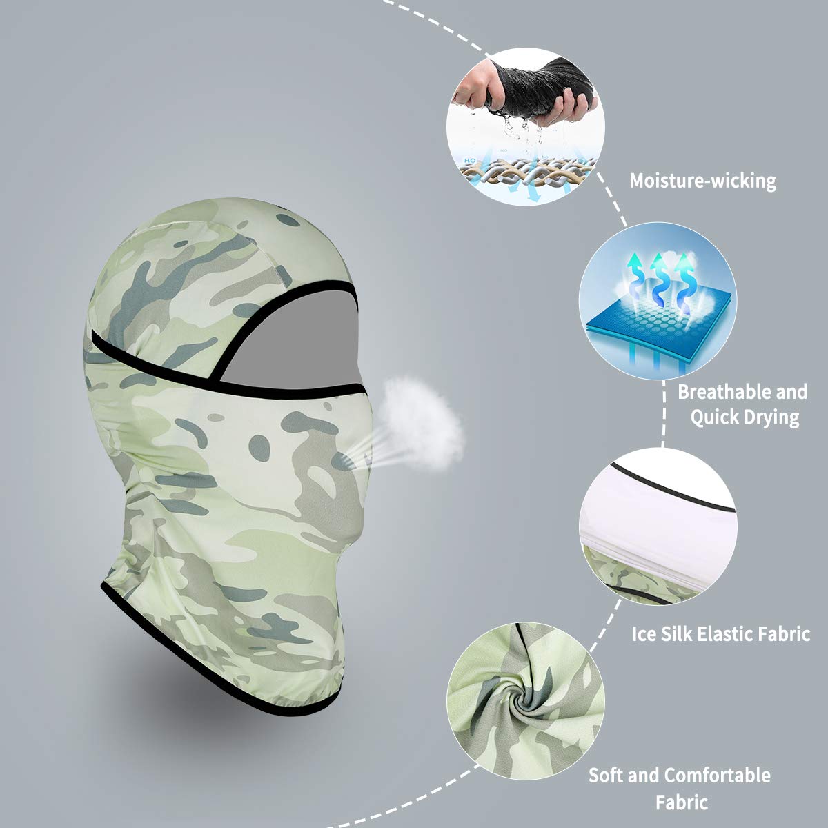 Snapklik.com : Balaclava Face Mask, Ski Mask For Men Women Football ...
