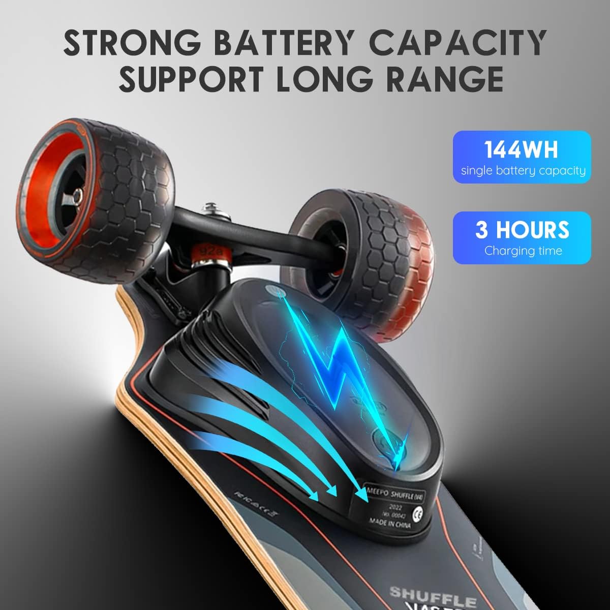 Buy MEEPO Shuffle V4 S Electric Skateboard with Remote, Top Speed of 29 ...