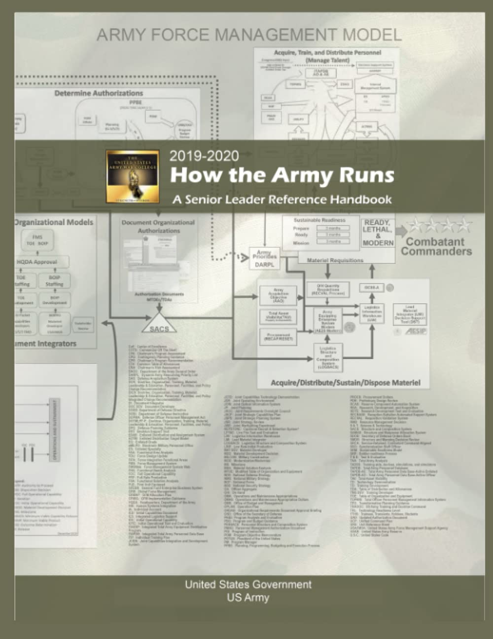 Amazon.com: How the Army Runs: A Senior Leader Reference Handbook ...