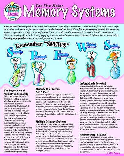 Amazon.com: Kagan Cooperative Learning Smart Card: Memory Systems (TMS ...