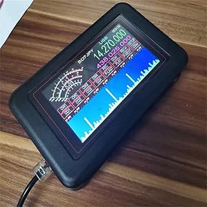 Amazon.com: RUNAAJA Catdisplay 4.5" IPS Display Electronic Kit Accessories Color Screen Supports ...