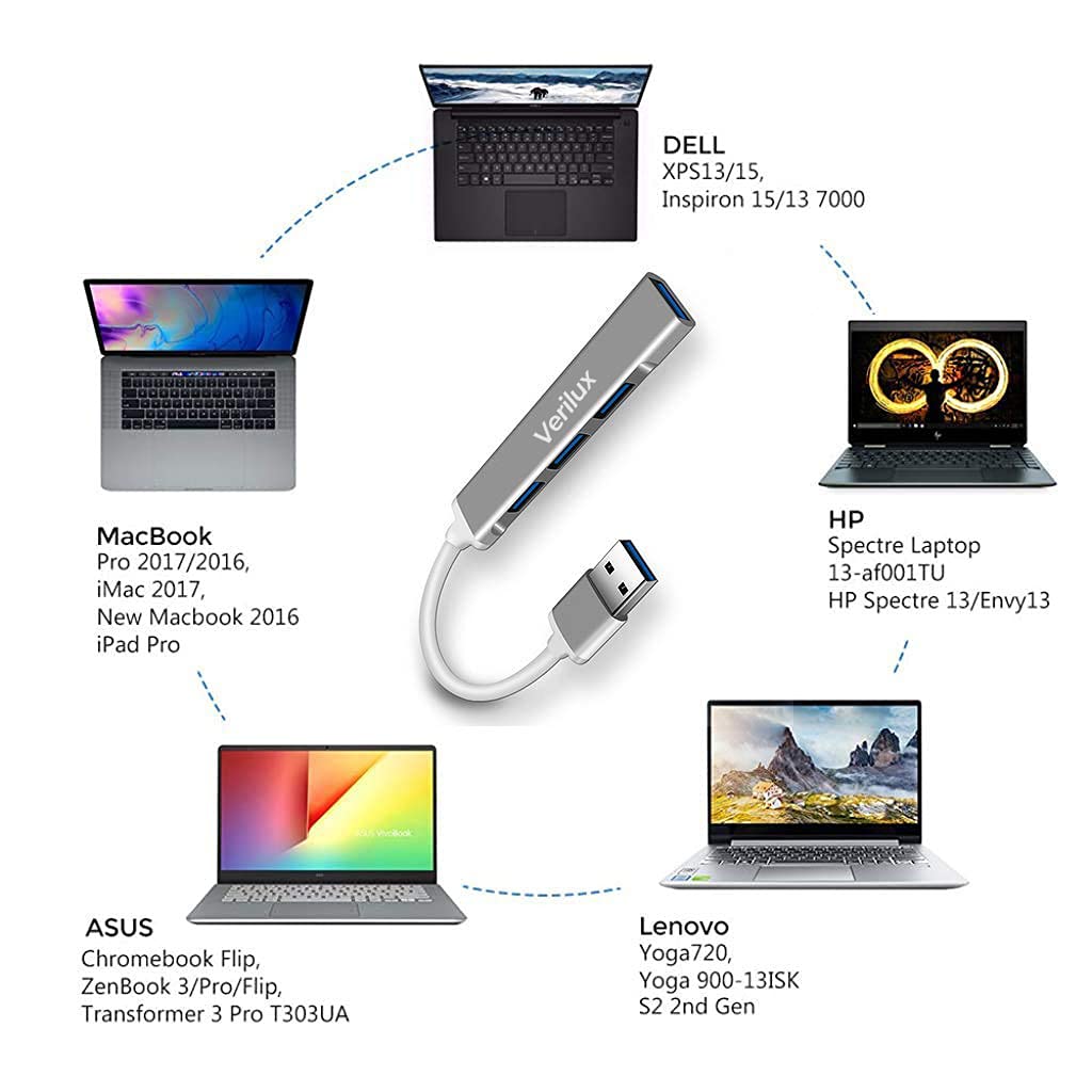 Verilux® USB Hub, 4 USB 3.0 Extender,4 in 1 Multiport USB Hub,Aluminum ...