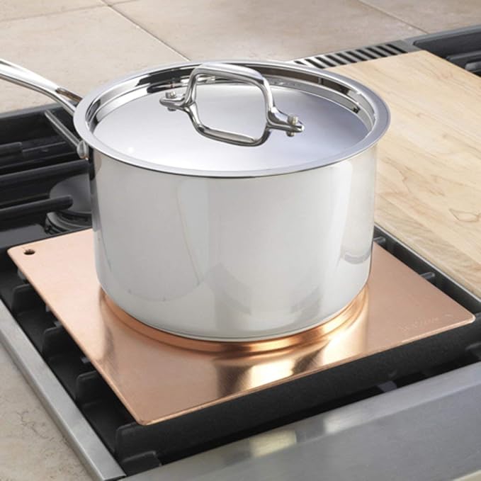 Amazon.com: Copper Heat Diffuser Simmer Plate Heat Equalizer Defroster ...