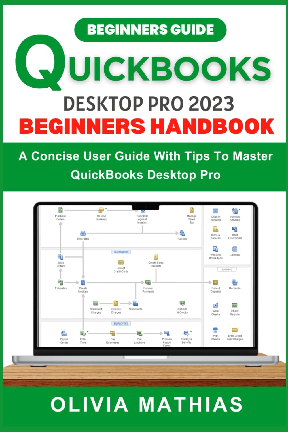 Amazon | QUICKBOOKS DESKTOP PRO 2023 BEGINNERS HANDBOOK: A Concise User ...