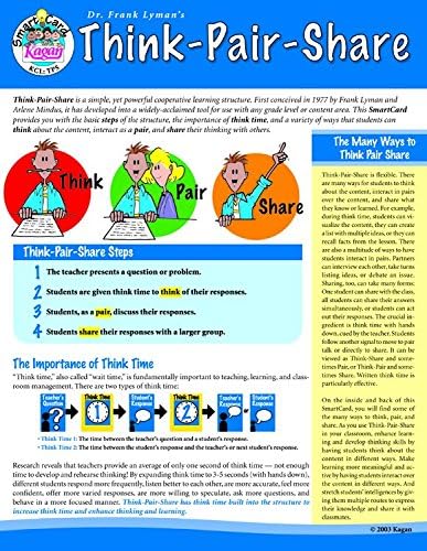 Kagan Cooperative Learning Smart Card: Think-Pair-Share (TPS) : Amazon ...