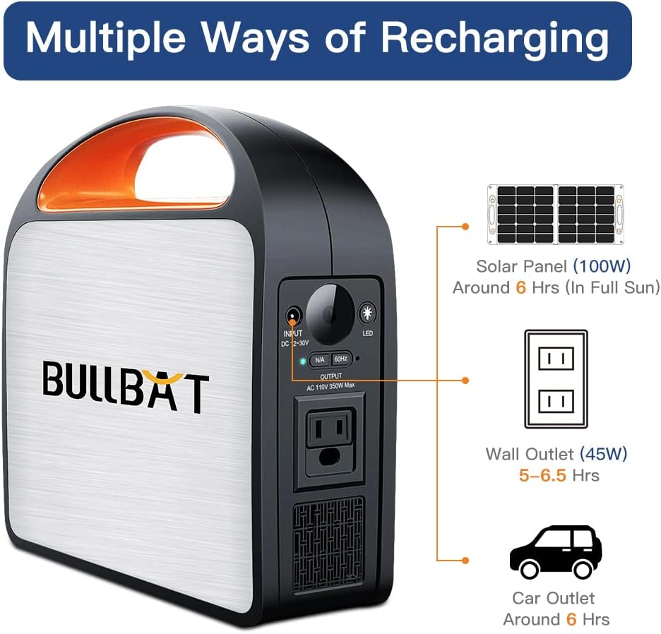 BULLBAT Estación de energía portátil Pioneer 350, batería de litio de reserva de 219 Wh6000 mAh ...
