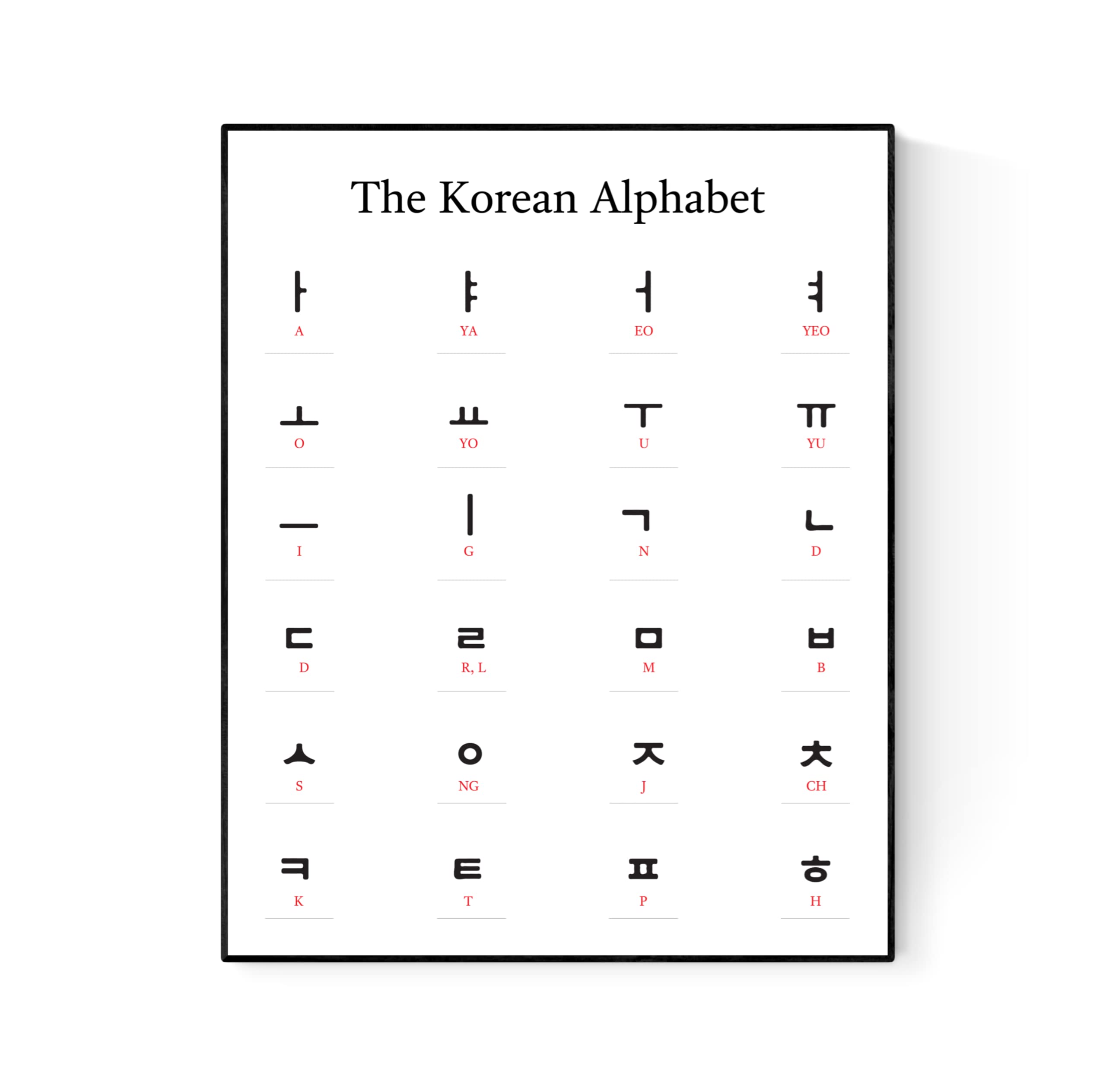 Alfabeto Coreano Para Criancas