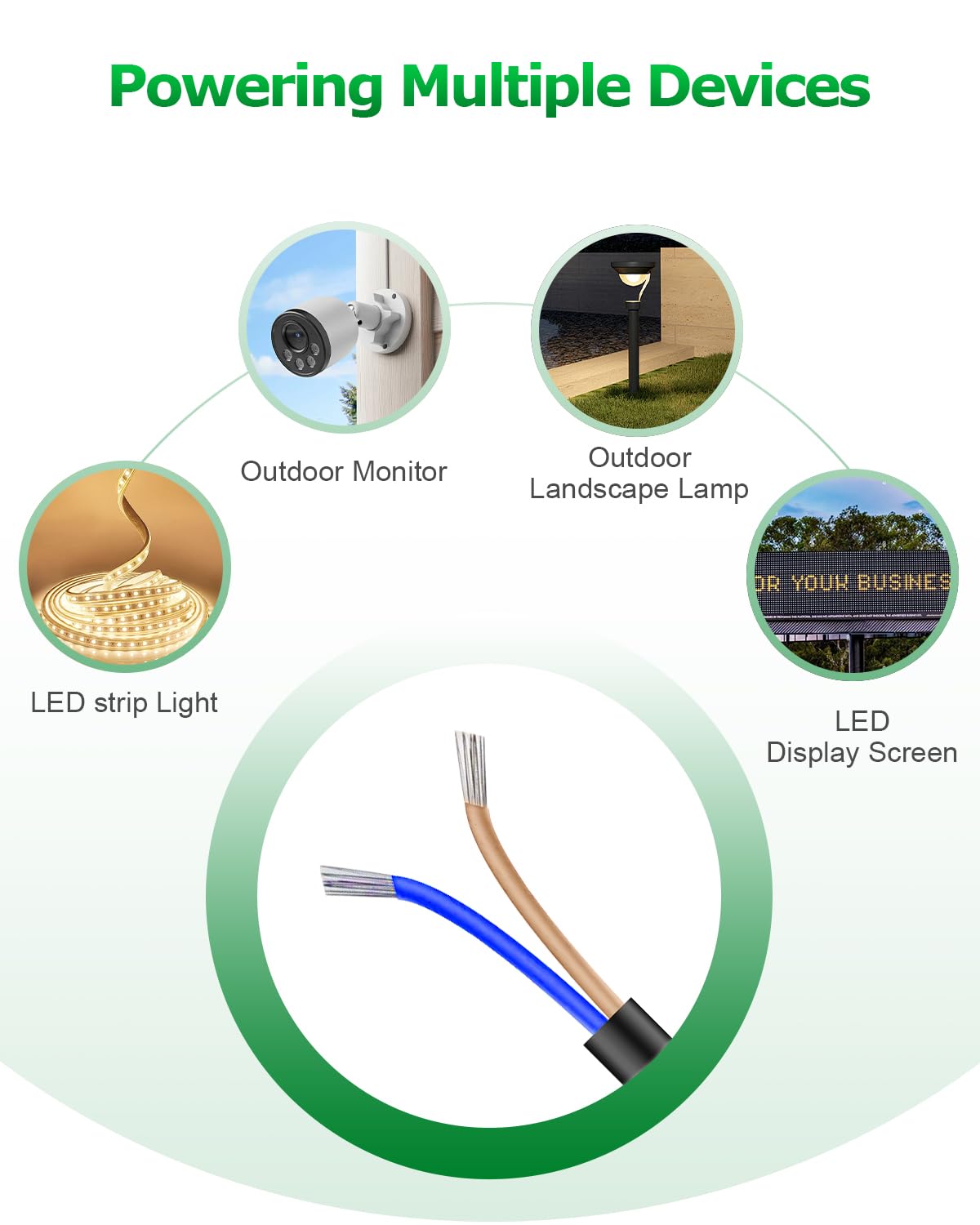 Snapklik.com : 24V LED Driver 150W, Waterproof 6.25A 24V LED Power ...
