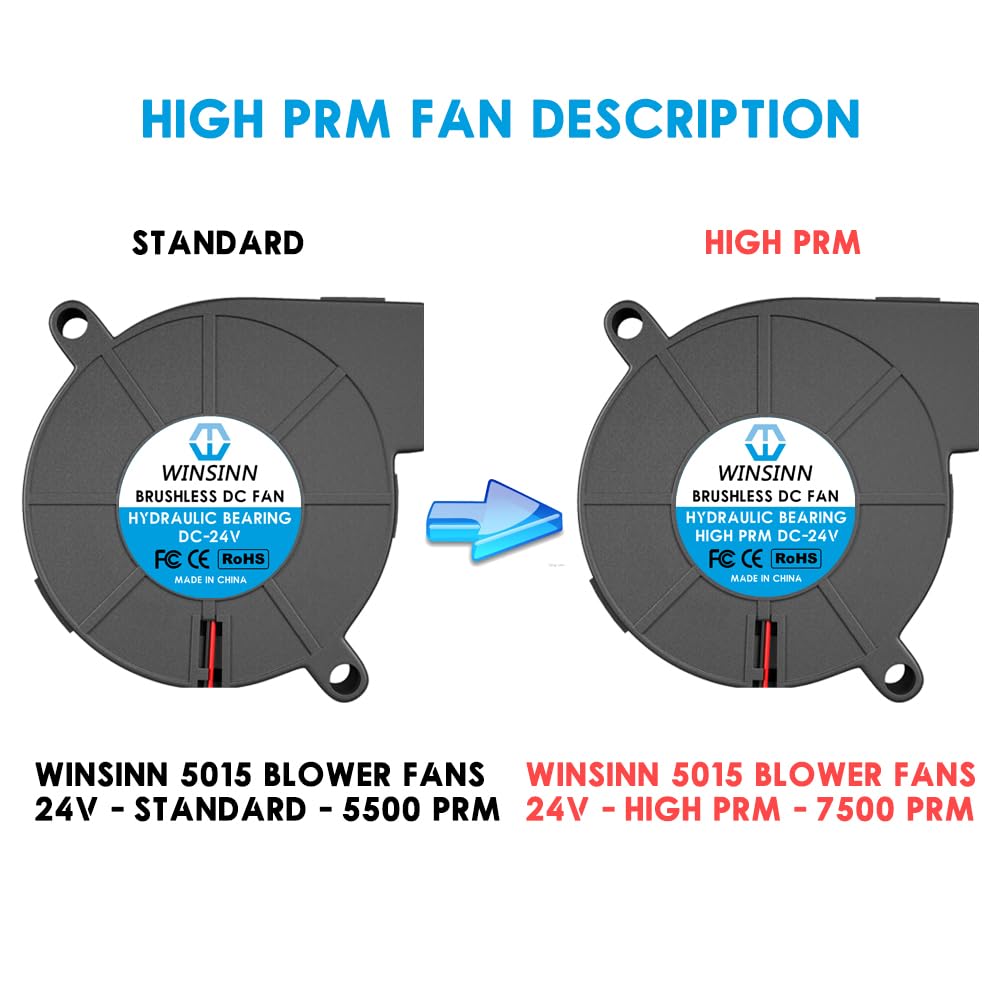 Snapklik.com : WINSINN 50mm 5015 Blower Fan 24V 7500PRM, 3D Printer 24 ...