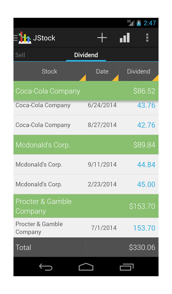 JStock Android - Stock Market - App on Amazon Appstore