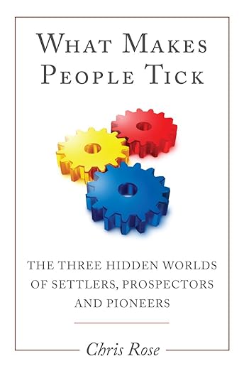 What Makes People Tick – The Three Hidden Worlds of Settlers ...