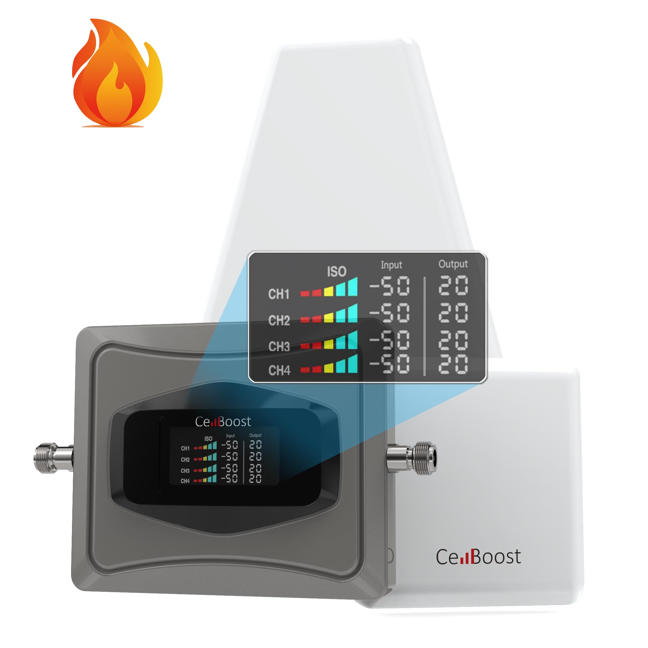 Amazon.com: Cell Phone Signal Booster, for Home and Office, Band5/12/13 ...