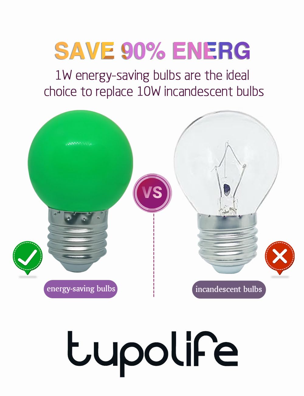 Snapklik.com : DC 12V Light Bulb, Low Voltage LED Bulbs, Green 1W G14 ...