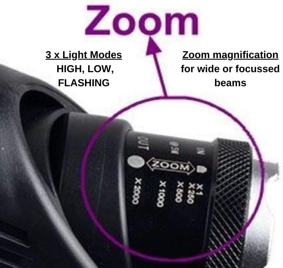 Head Torch/Headlamp: Rechargeable, LED, Super Bright Headlight, Ideal ...