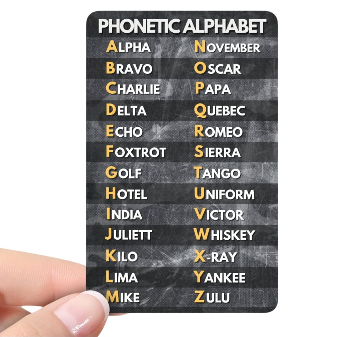 Phonetic Alphabet Card, Nato Alphabet Card : Amazon.ca: Electronics